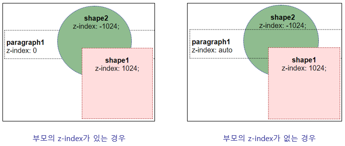 Portfolio | Sunghyun Moon